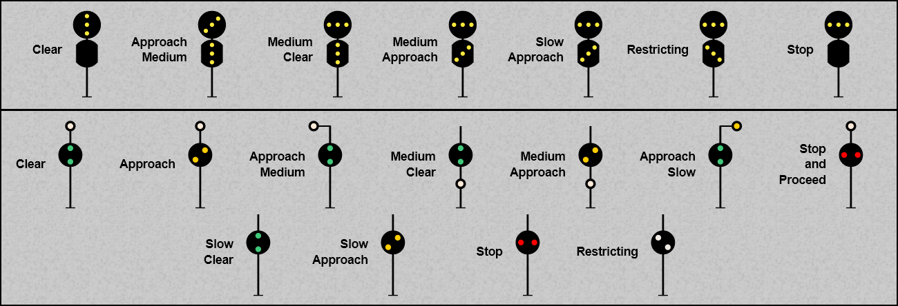 Does anyone know anything about these weird (American?) signals ...